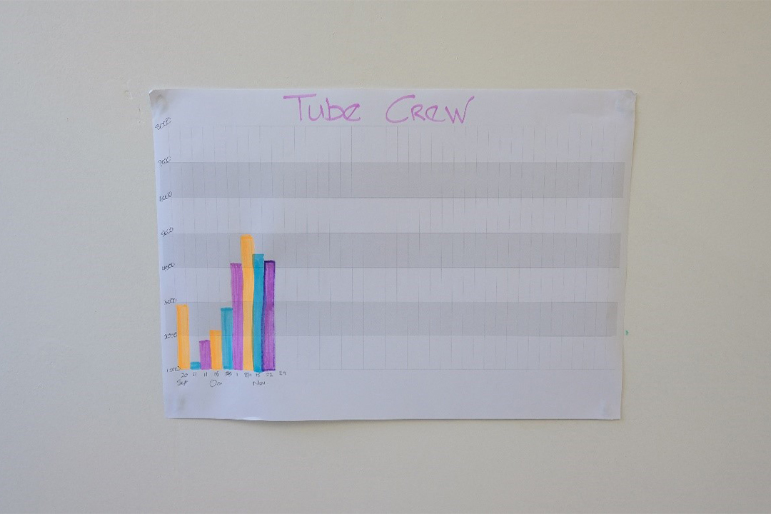 Awanui — News — Tube Crew proving heroic helpers in COVID-19 testing ...